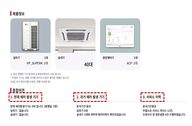 LG BECON cloud - 시스템 에어컨 원격 관리 솔루션